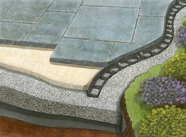 Belgard Pavers Edge Restraints