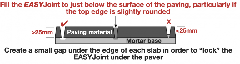EASY Joint | Great North Hardscape