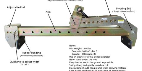 EZ Step Clamp – Great North Hardscape Solutions
